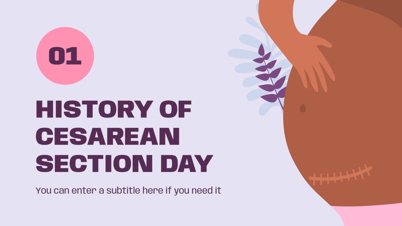 Cesarean Section Day | Google Slides & PowerPoint