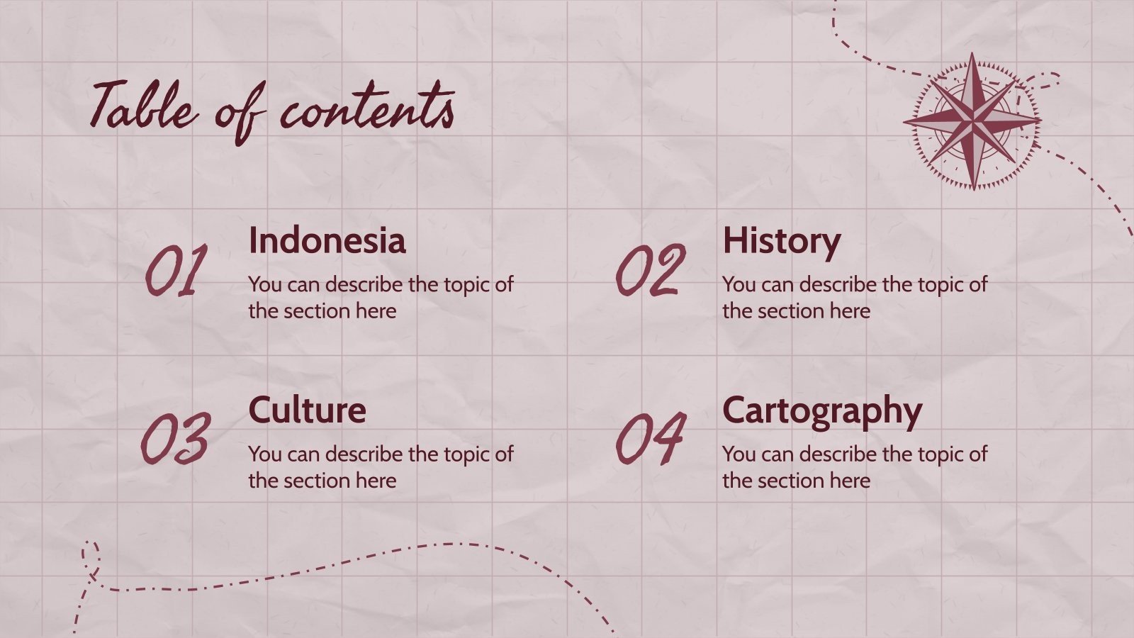Vintage Style Indonesian Geography Lesson for High School