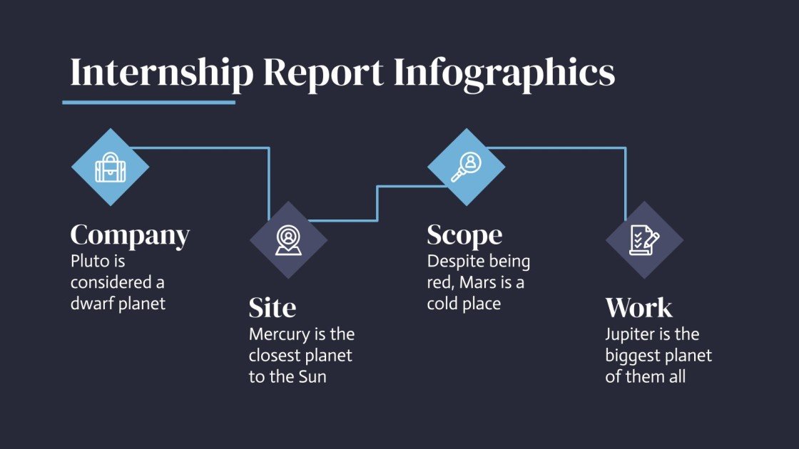 Internship Report Infographics | Google Slides & PowerPoint