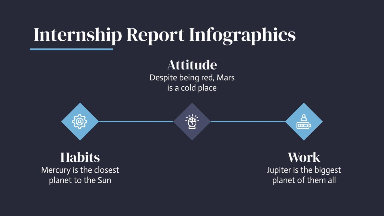 Internship Report Infographics | Google Slides & PowerPoint