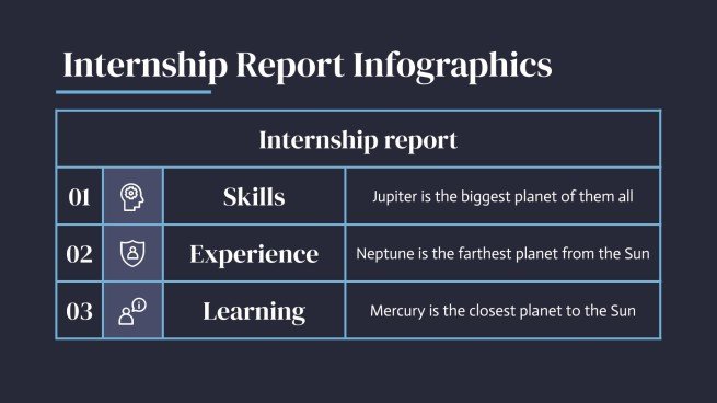 Internship Report Infographics | Google Slides & PowerPoint