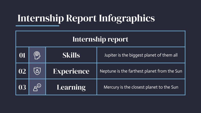 Internship Report Infographics | Google Slides & PowerPoint