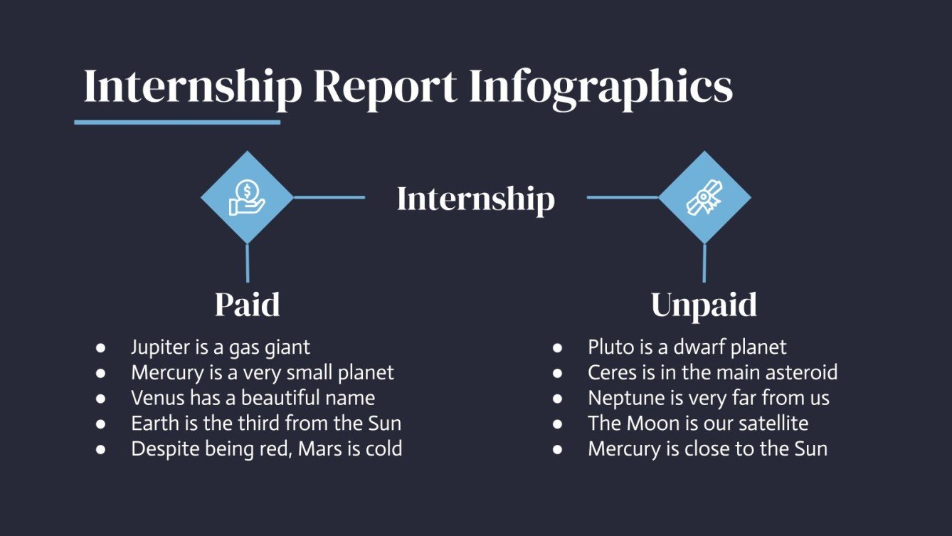 Internship Report Infographics | Google Slides & PowerPoint