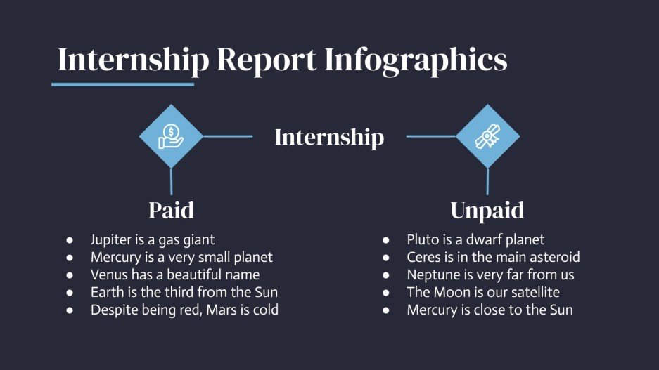 Internship Report Infographics | Google Slides & PowerPoint