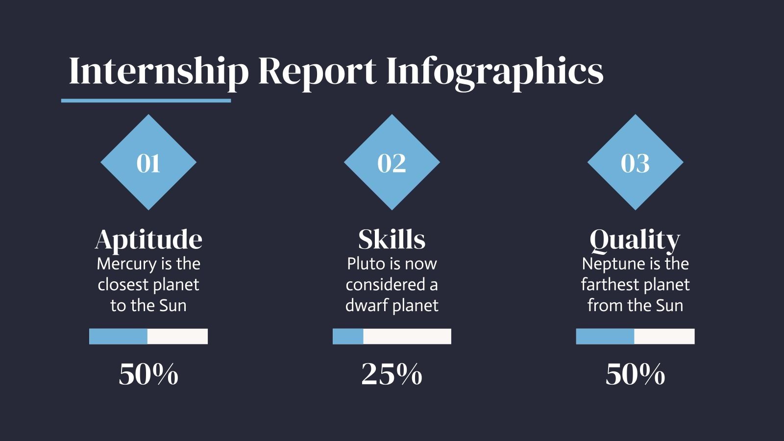 Internship Report Infographics | Google Slides & PowerPoint