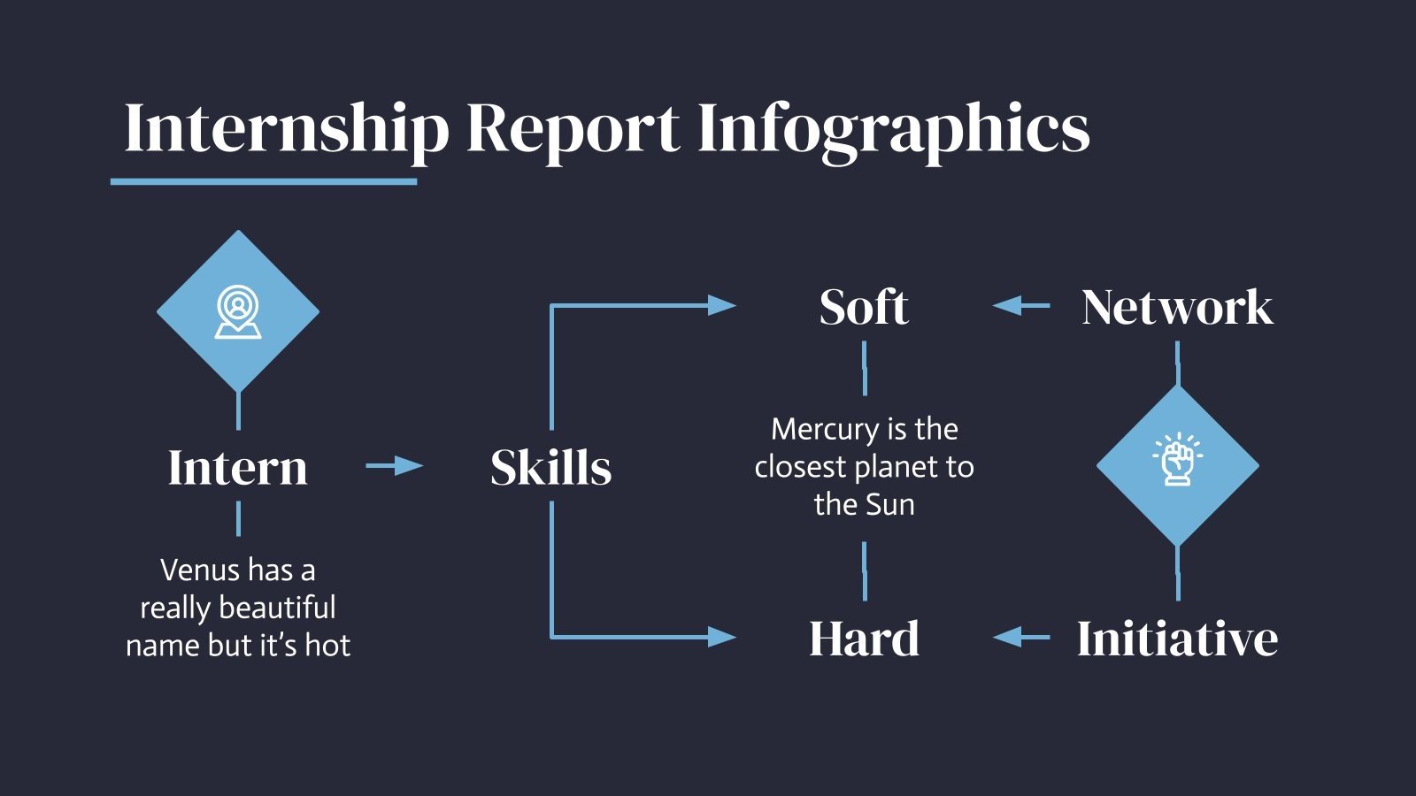 Internship Report Infographics | Google Slides & PowerPoint