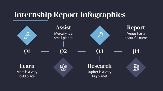 Internship Report Infographics | Google Slides & PowerPoint