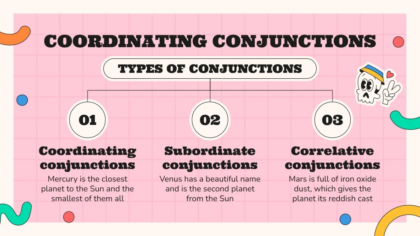 Grammar: Coordinating Conjunctions Infographics