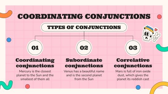 Grammar: Coordinating Conjunctions Infographics