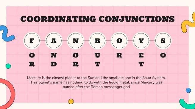 Grammar: Coordinating Conjunctions Infographics