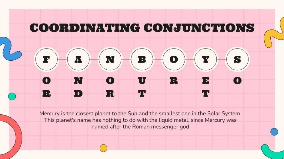 Grammar: Coordinating Conjunctions Infographics