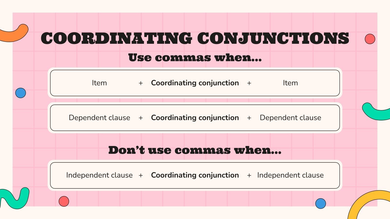 Grammar: Coordinating Conjunctions Infographics