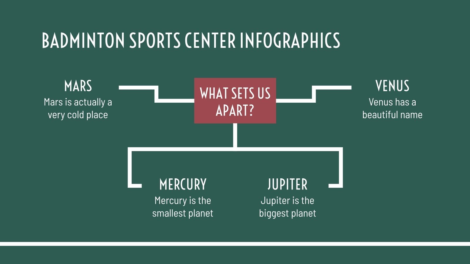 Badminton Sports Center Infographics | Google Slides & PPT