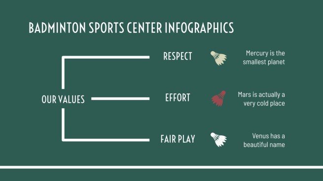 Badminton Sports Center Infographics | Google Slides & PPT