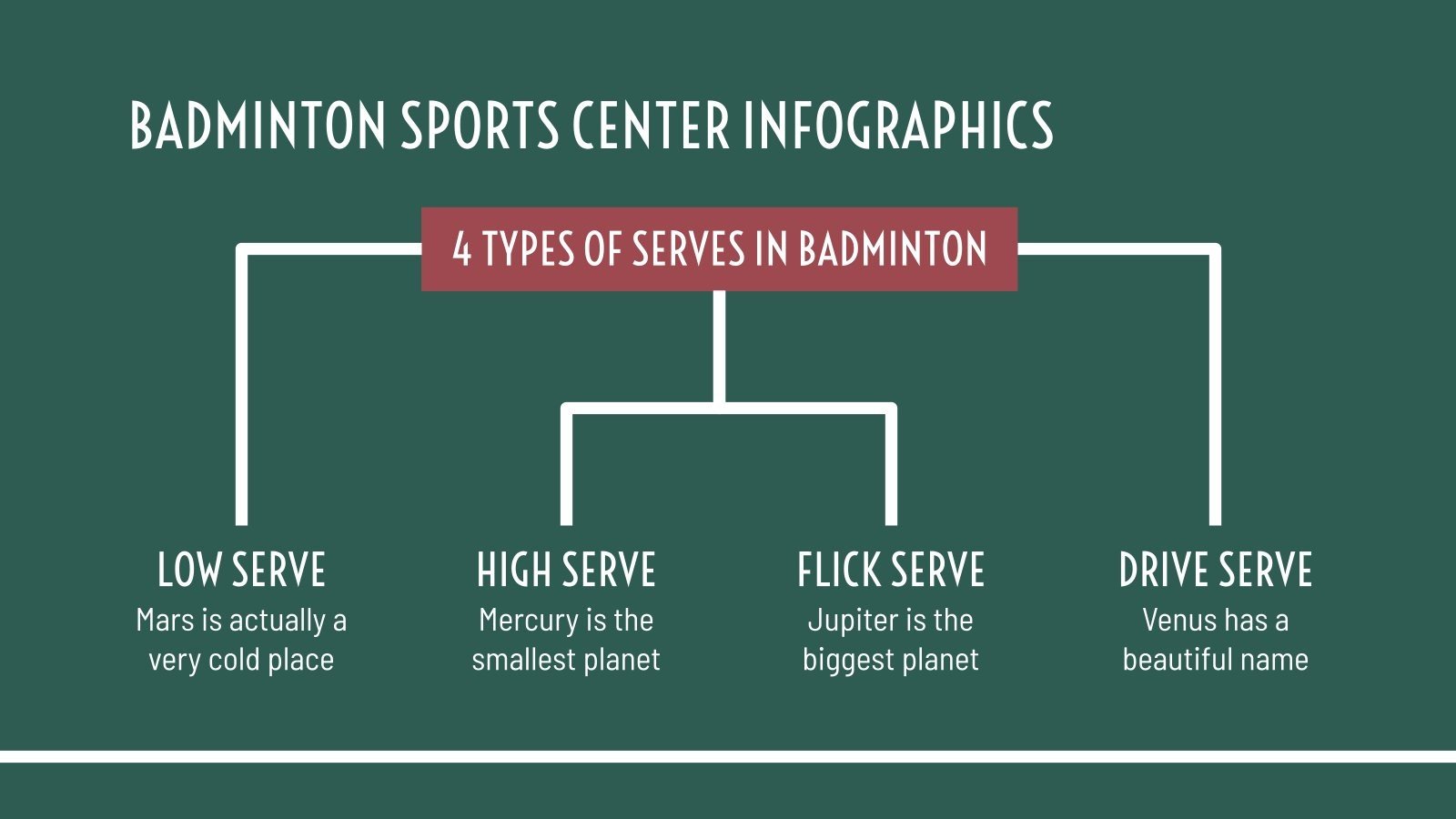 Badminton Sports Center Infographics | Google Slides & PPT