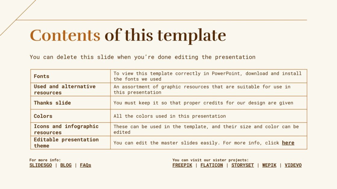 Book Publishers Day | Google Slides & PowerPoint