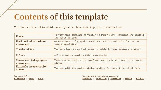 Book Publishers Day | Google Slides & PowerPoint