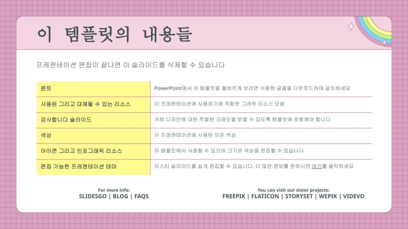 Cute Interface Portfolio | Google Slides & PPT