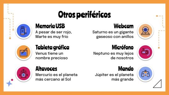 Vocabulaire de la technologie pour la maternelle