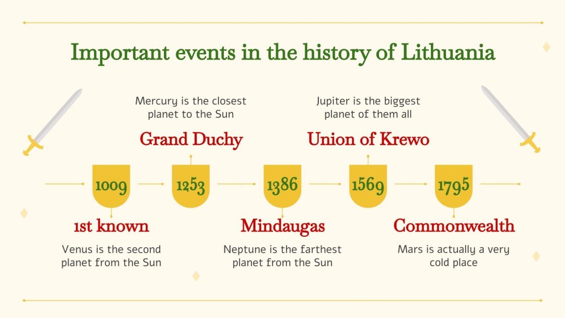 Social Studies Subject for Middle School: Lithuania