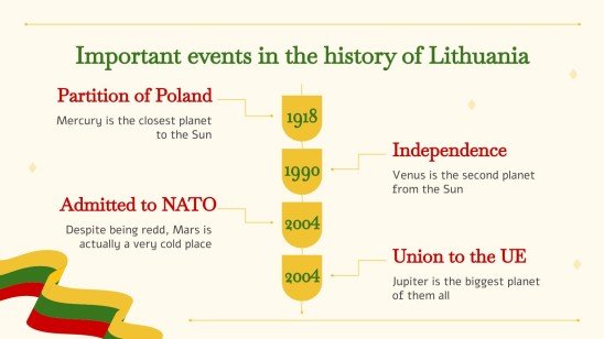 Social Studies Subject for Middle School: Lithuania