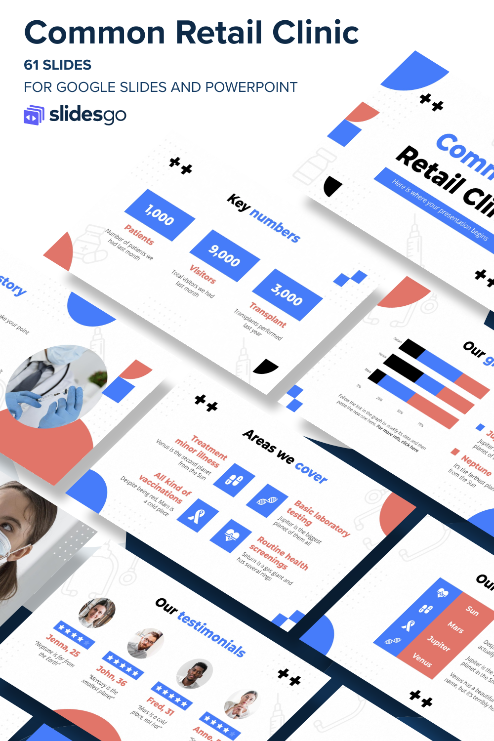 Common Retail Clinic | Google Slides & PowerPoint