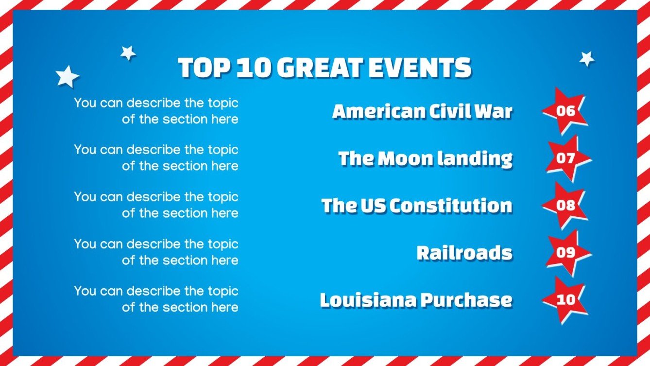 Top 10 Great Events in American History | Google Slides
