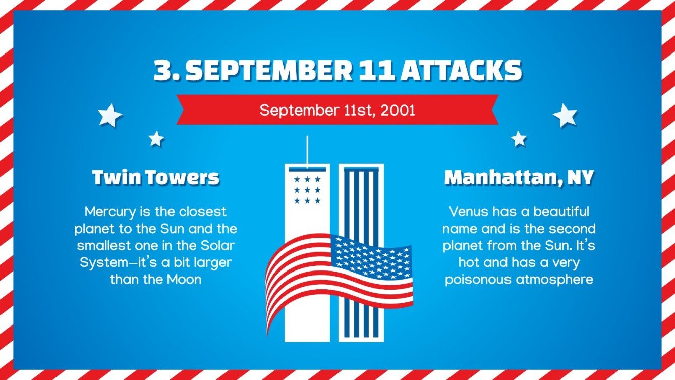 Top 10 Great Events in American History | Google Slides