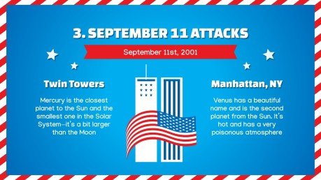 Top 10 Great Events in American History | Google Slides