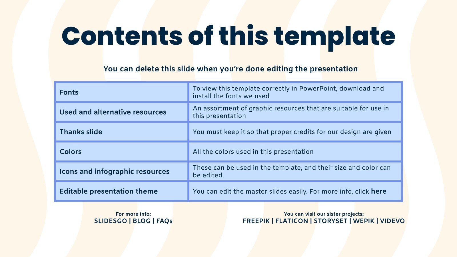 How Can Alcohol Affect the Brain? | Google Slides & PPT