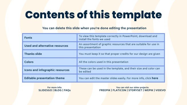 How Can Alcohol Affect the Brain? | Google Slides & PPT