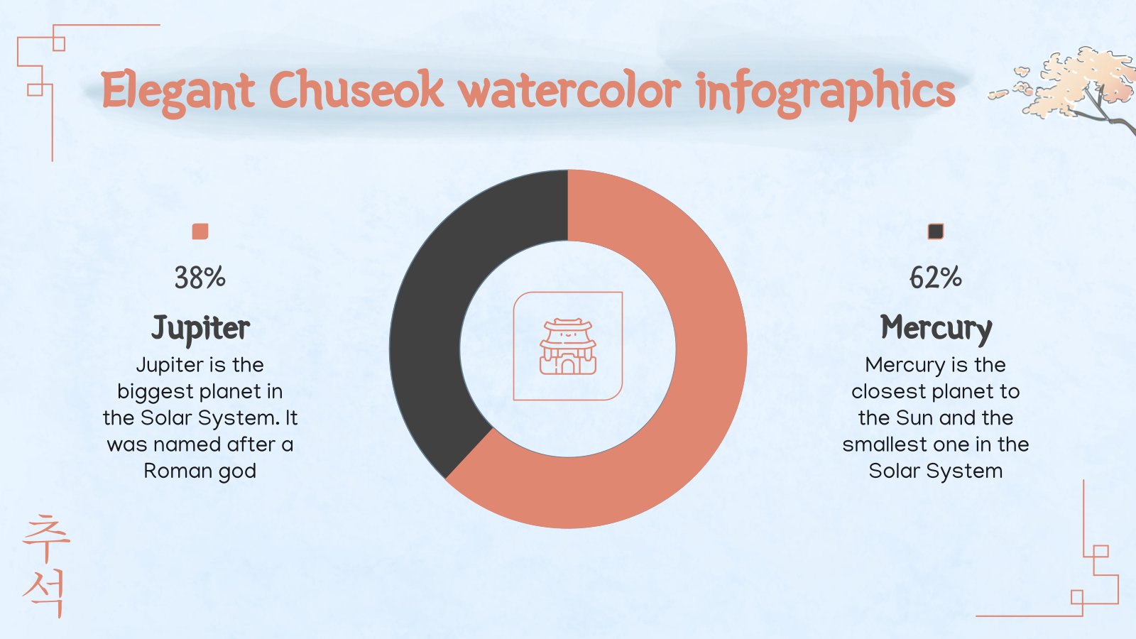 优雅的Chuseok水彩迷你主题信息图-PPT模版PPT模版免费下载| 懒人PPT