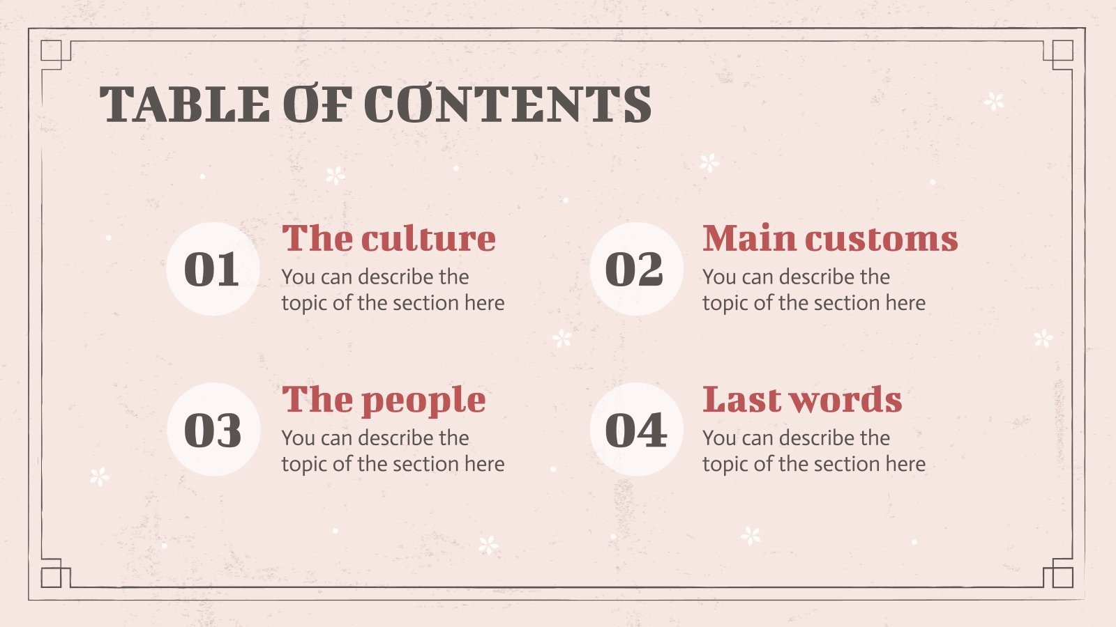 Social Studies: Korean Culture | Google Slides & PowerPoint