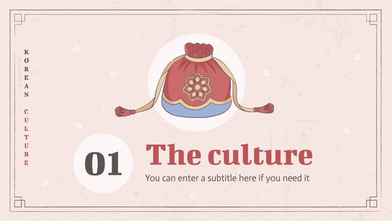 Social Studies: Korean Culture | Google Slides & PowerPoint