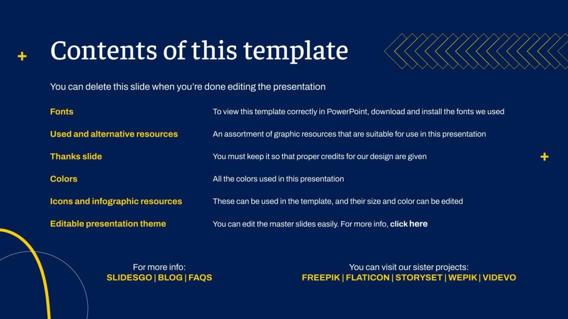 Enjoy Michigan Day! | Google Slides & PowerPoint