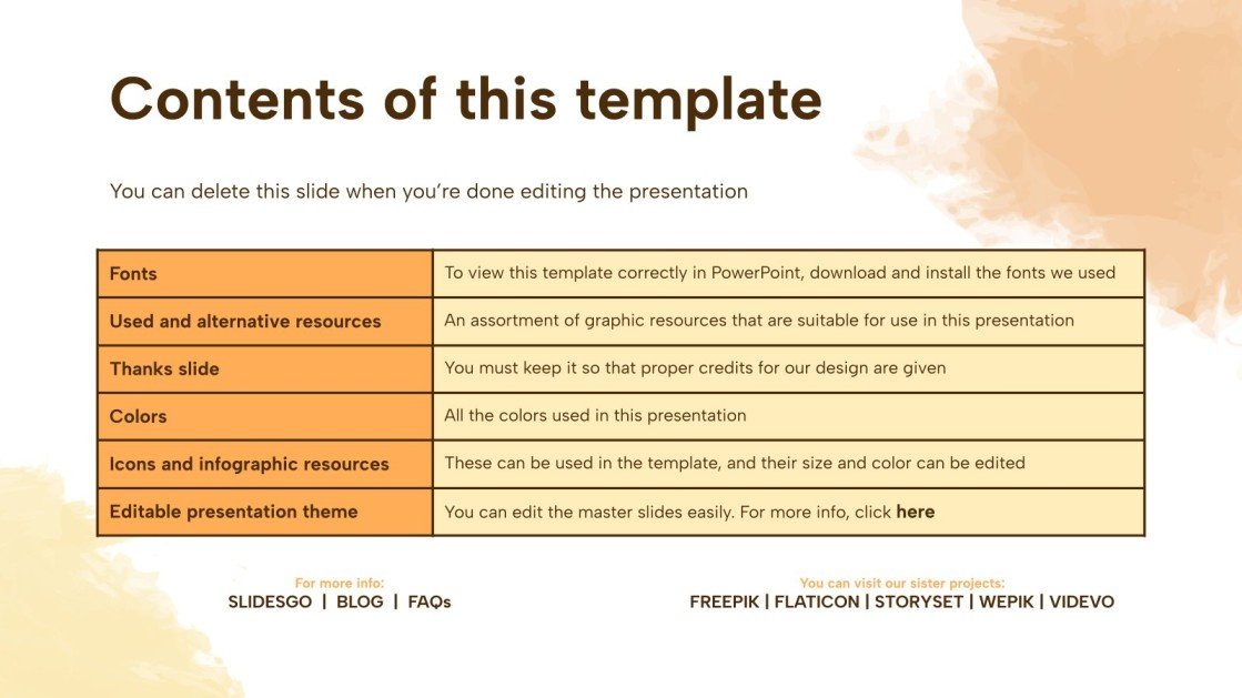 Watercolor Splashes Personal Organizer for College