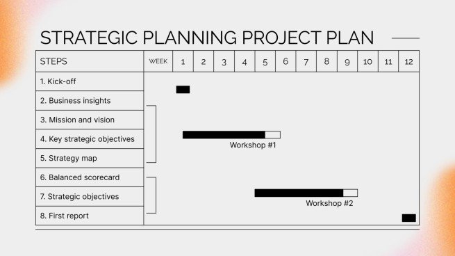 Sales Target Achievement Consulting Toolkit | Google Slides