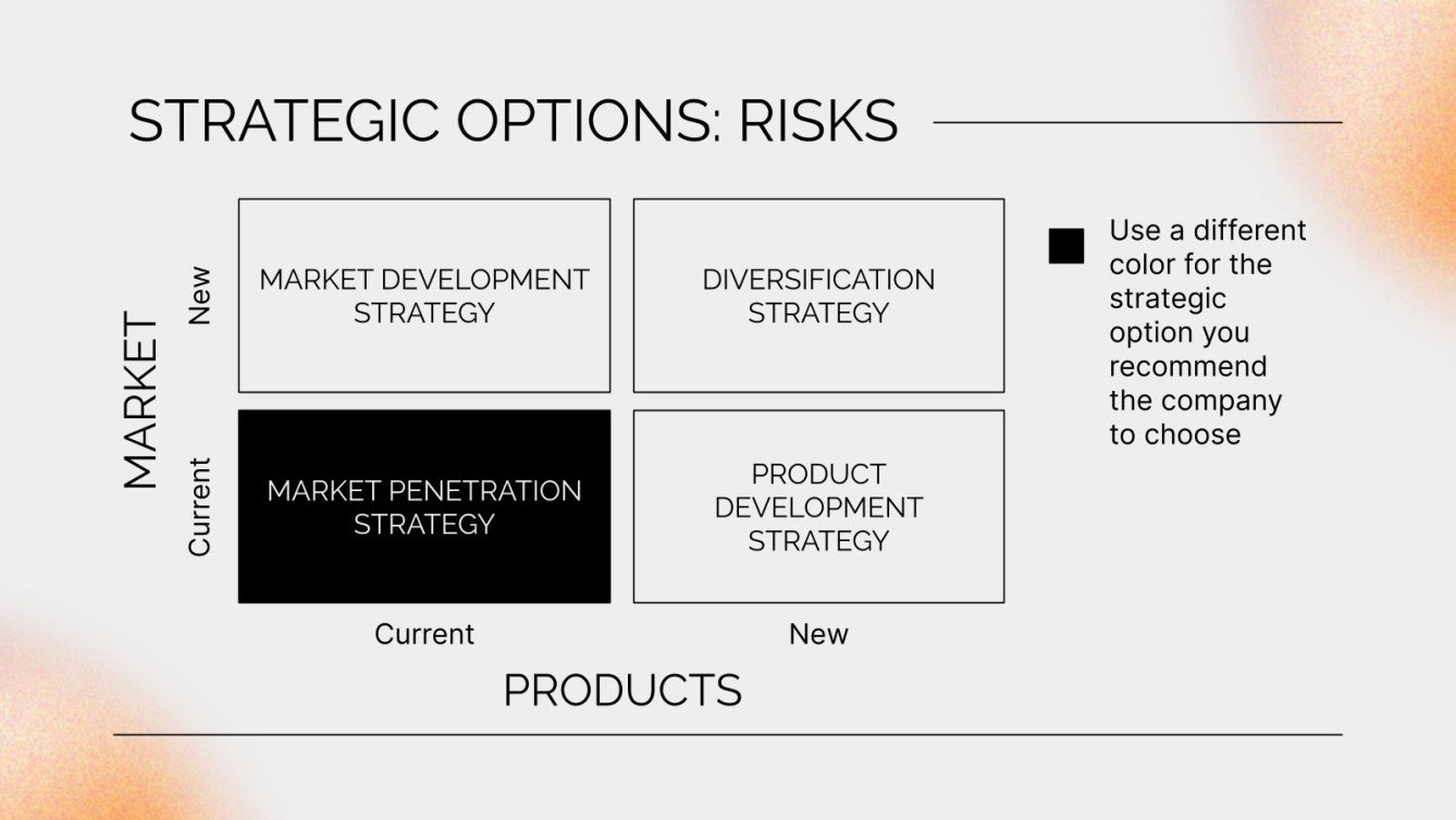 Sales Target Achievement Consulting Toolkit | Google Slides