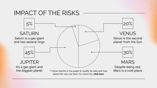 Sales Target Achievement Consulting Toolkit | Google Slides