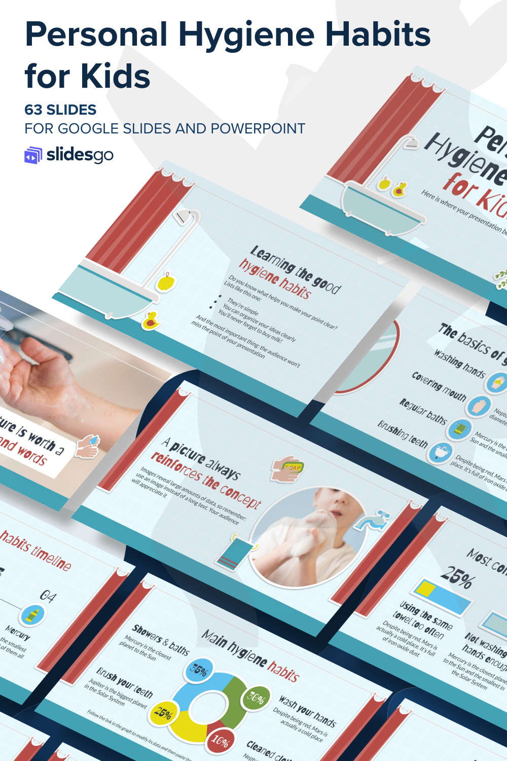 Personal Hygiene Habits for Kids | Google Slides & PPT