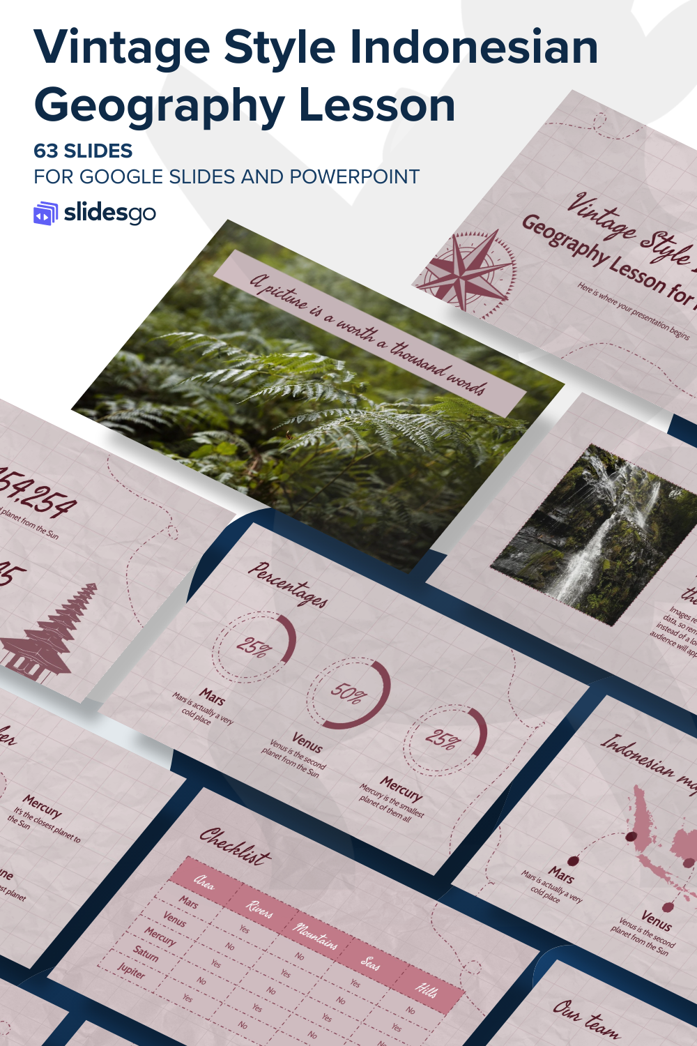 Vintage Style Indonesian Geography Lesson for High School