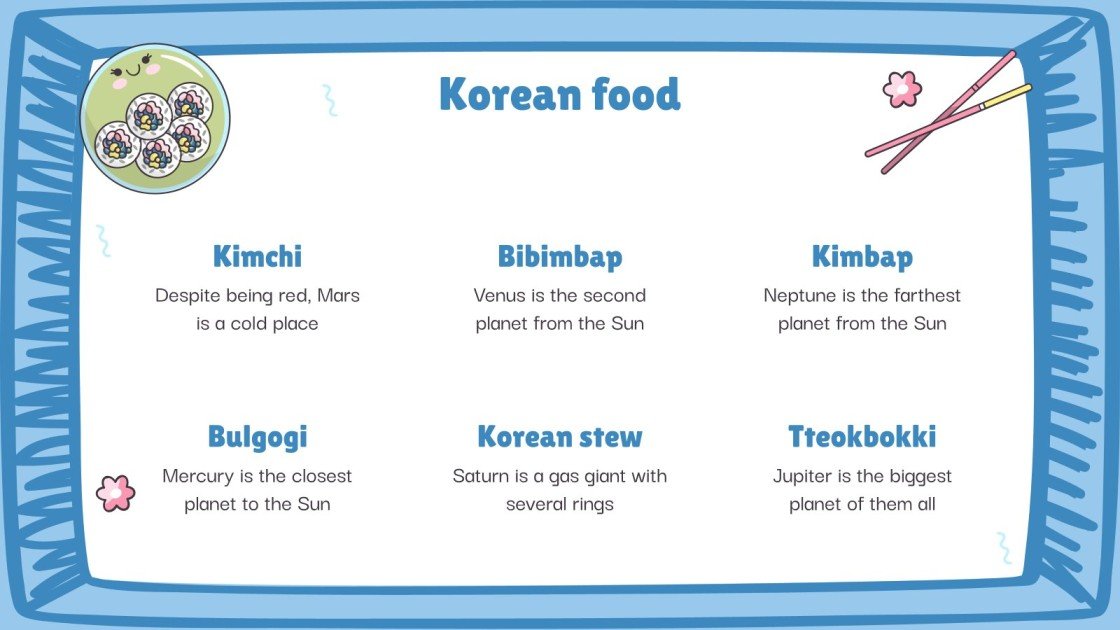 Cultura y tradiciones de Corea para primaria | Google Slides