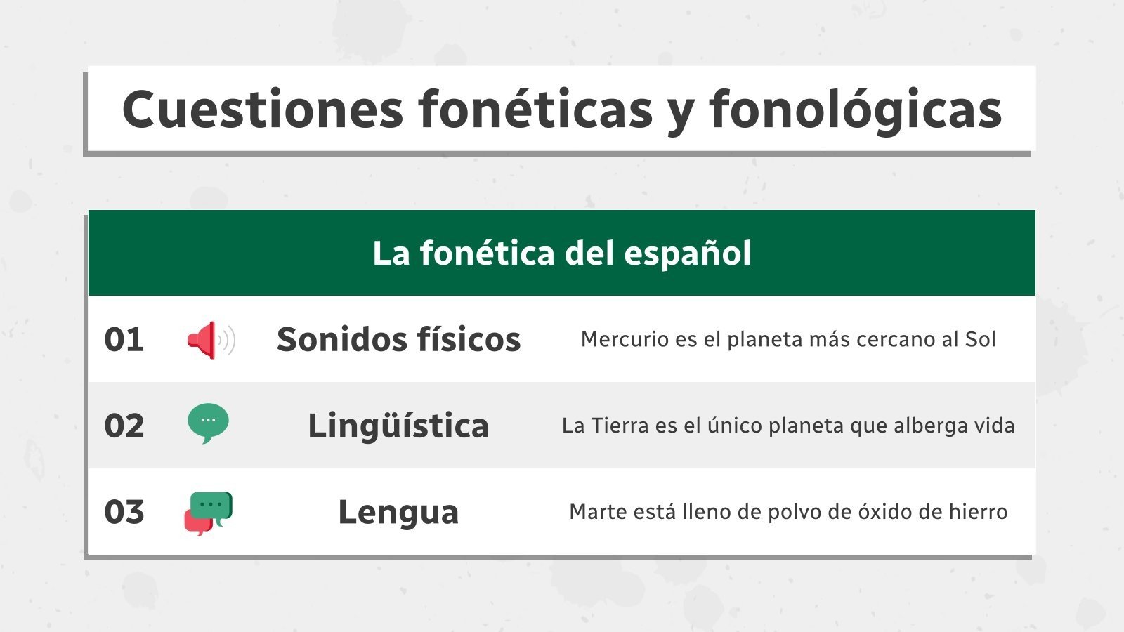 Spanish: Phonetic and Phonological Issues Infographics