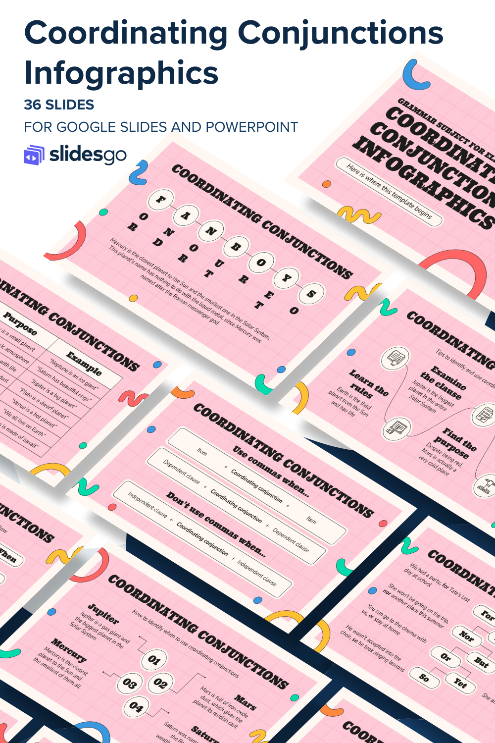 Grammar: Coordinating Conjunctions Infographics