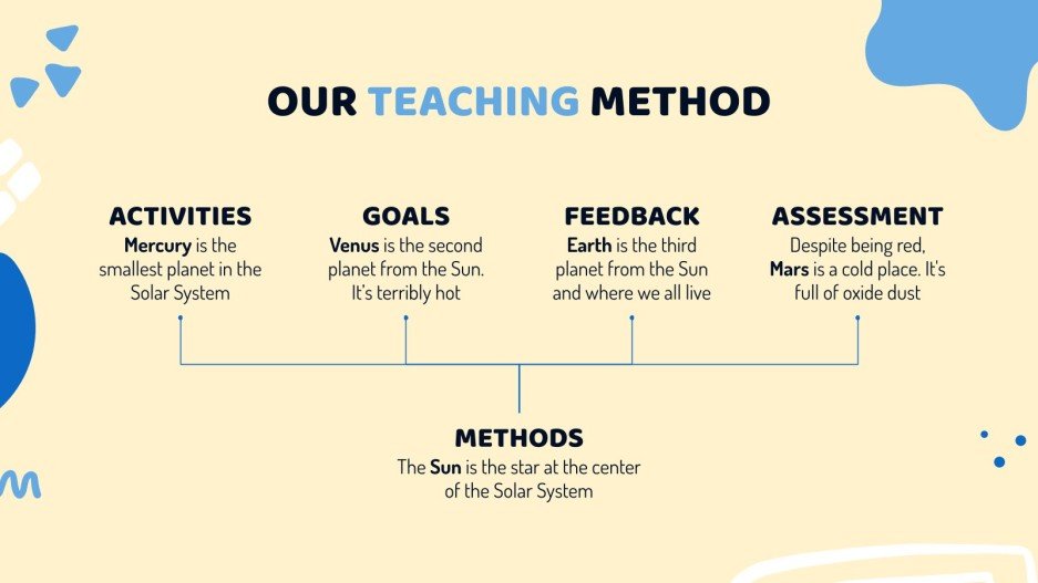Ice Skating Club | Google Slides and PowerPoint Template