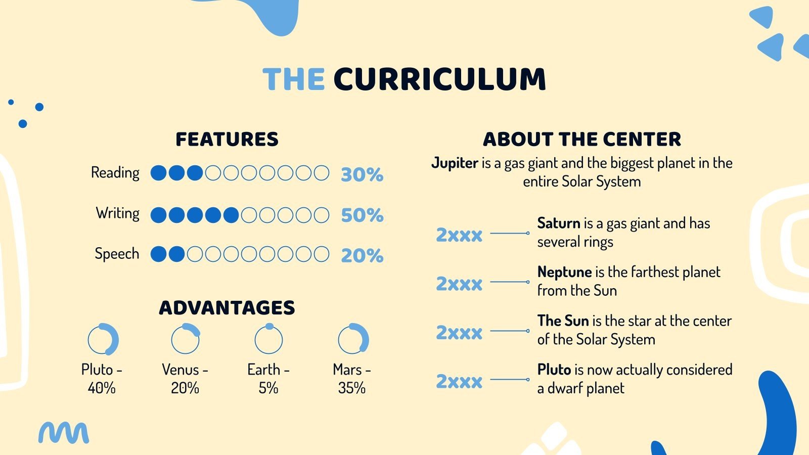 Ice Skating Club | Google Slides and PowerPoint Template