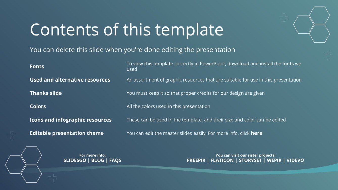 Wound Care Center | Google Slides and PowerPoint Template