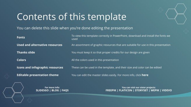 Wound Care Center | Google Slides and PowerPoint Template