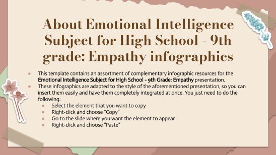 Infographies : Empathie pour les adolescents