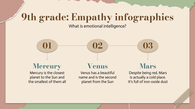 Infographies : Empathie pour les adolescents